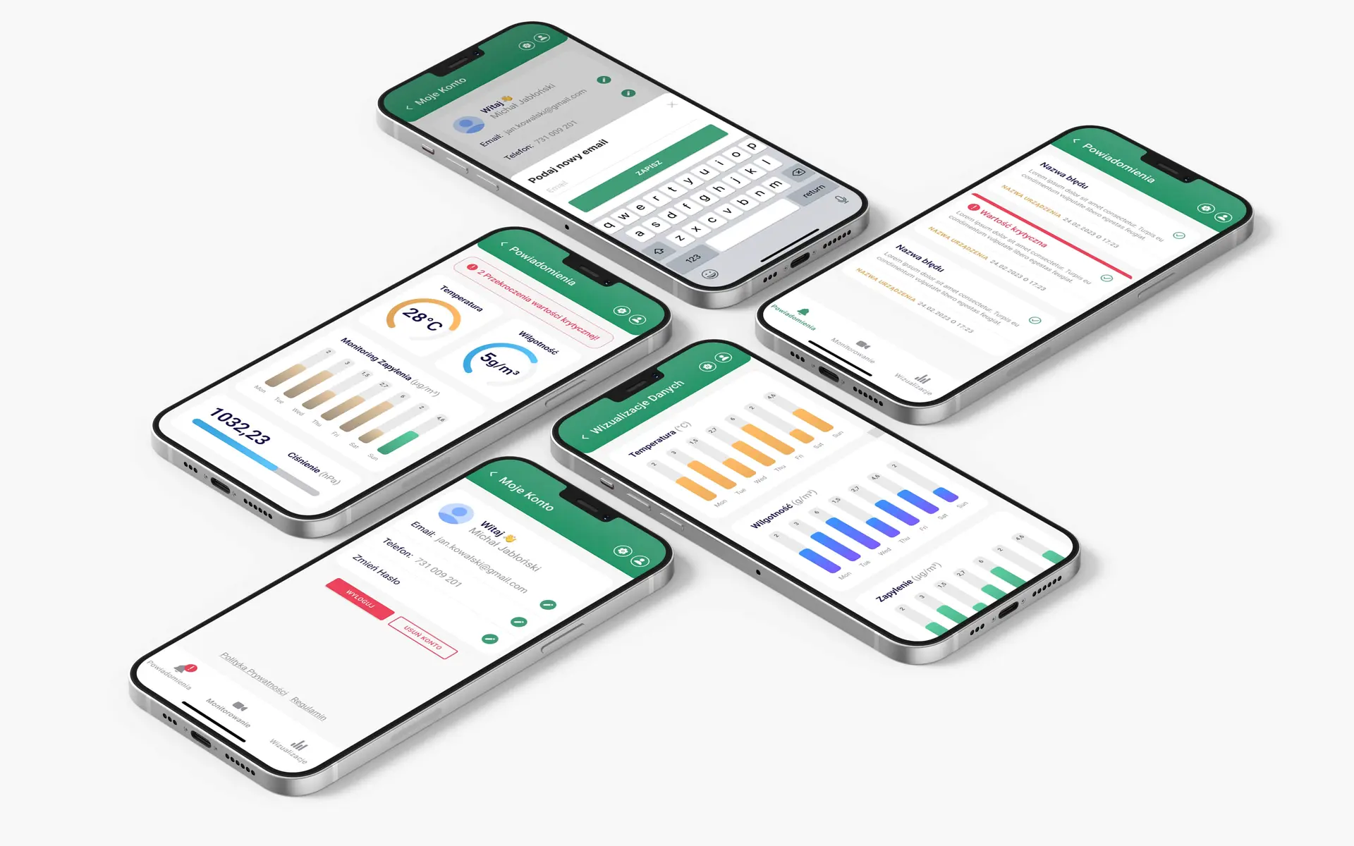 Iot Sensor Monitoring Solution Codewith Portfolio